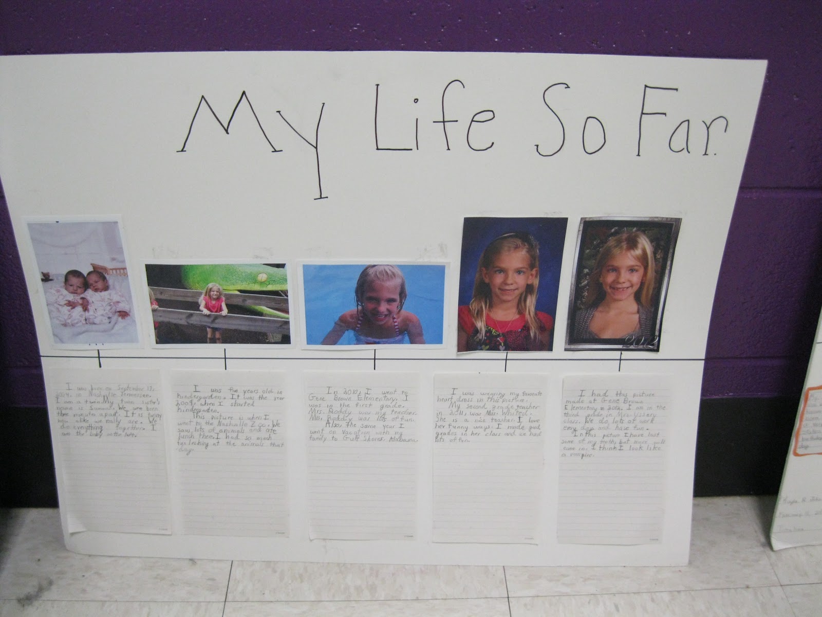 Mrs. Ussery's Second Grade Class: Timeline Project